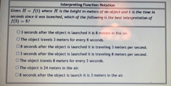 Solved Interpreting Function Notation Given H Ft Where H 