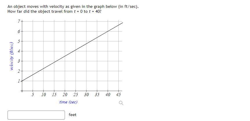 Solved An object moves with velocity as given in the graph | Chegg.com