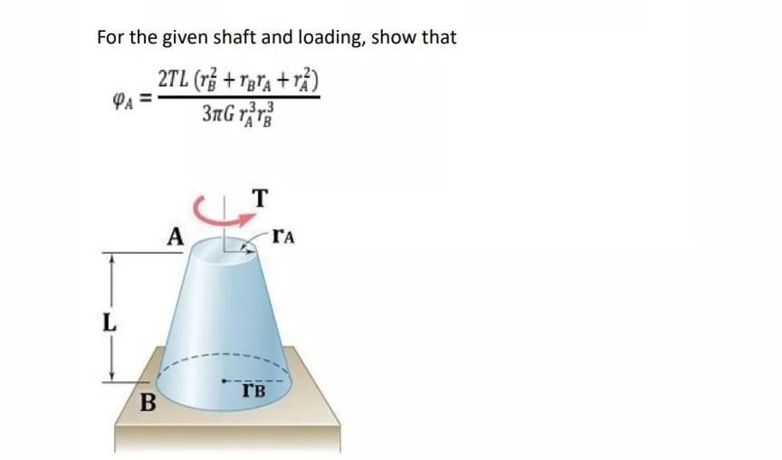 Solved For the given shaft and loading, show that 2TL | Chegg.com