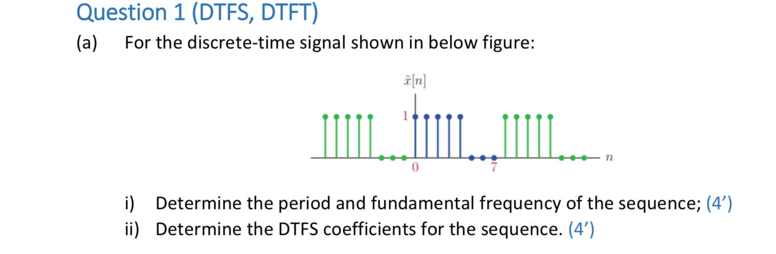 Solved Question 1 (DTFS, ﻿DTFT)(a) ﻿For the discrete-time | Chegg.com