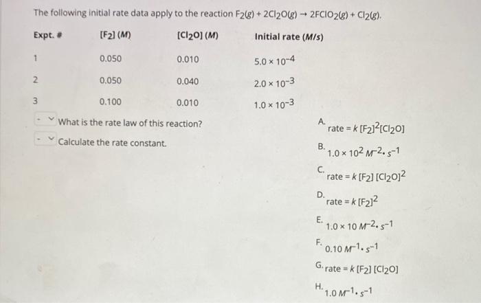 Solved The following initial rate data apply to the reaction | Chegg.com