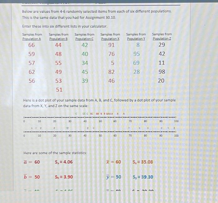 Here is a dot plot of your sample data from A, B, and | Chegg.com