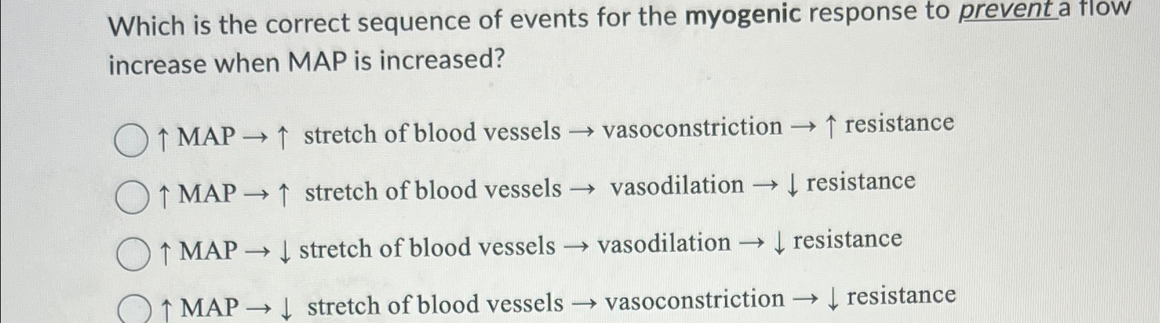 Solved Which is the correct sequence of events for the | Chegg.com