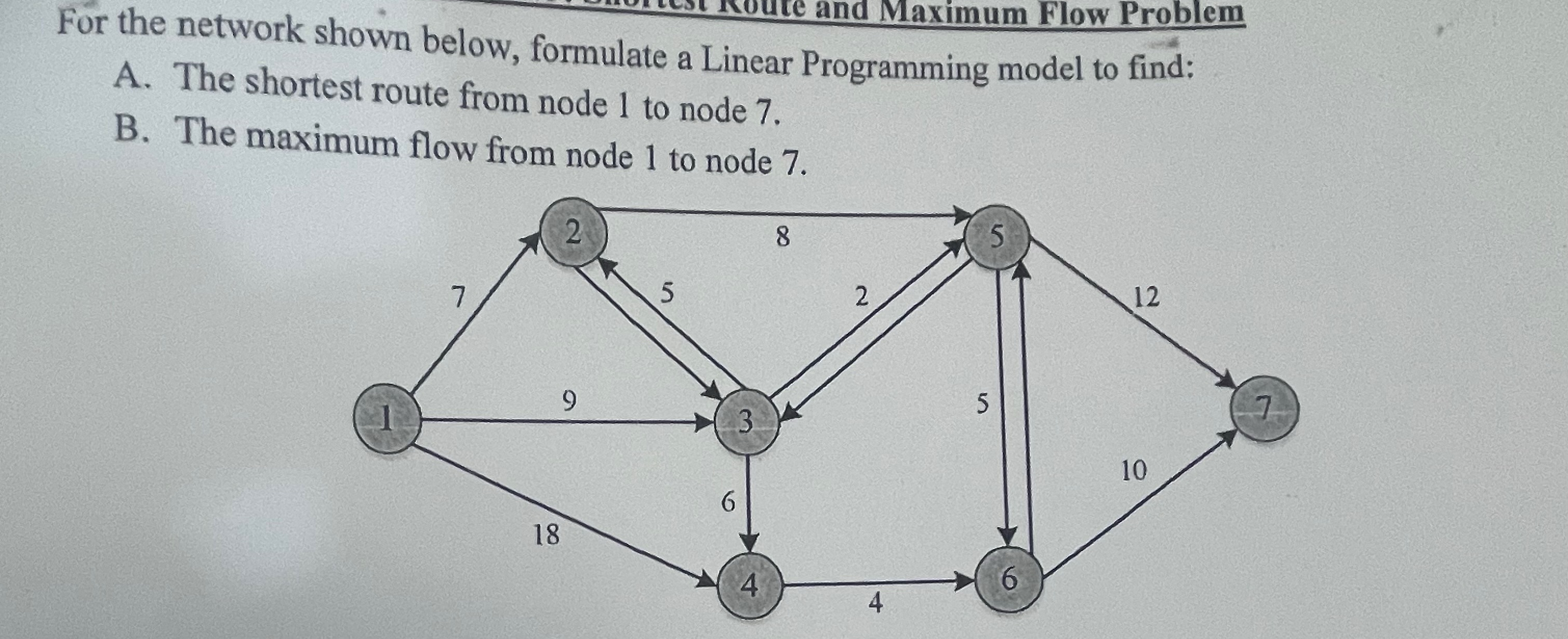 Solved For the network shown below, formulate a Linear | Chegg.com