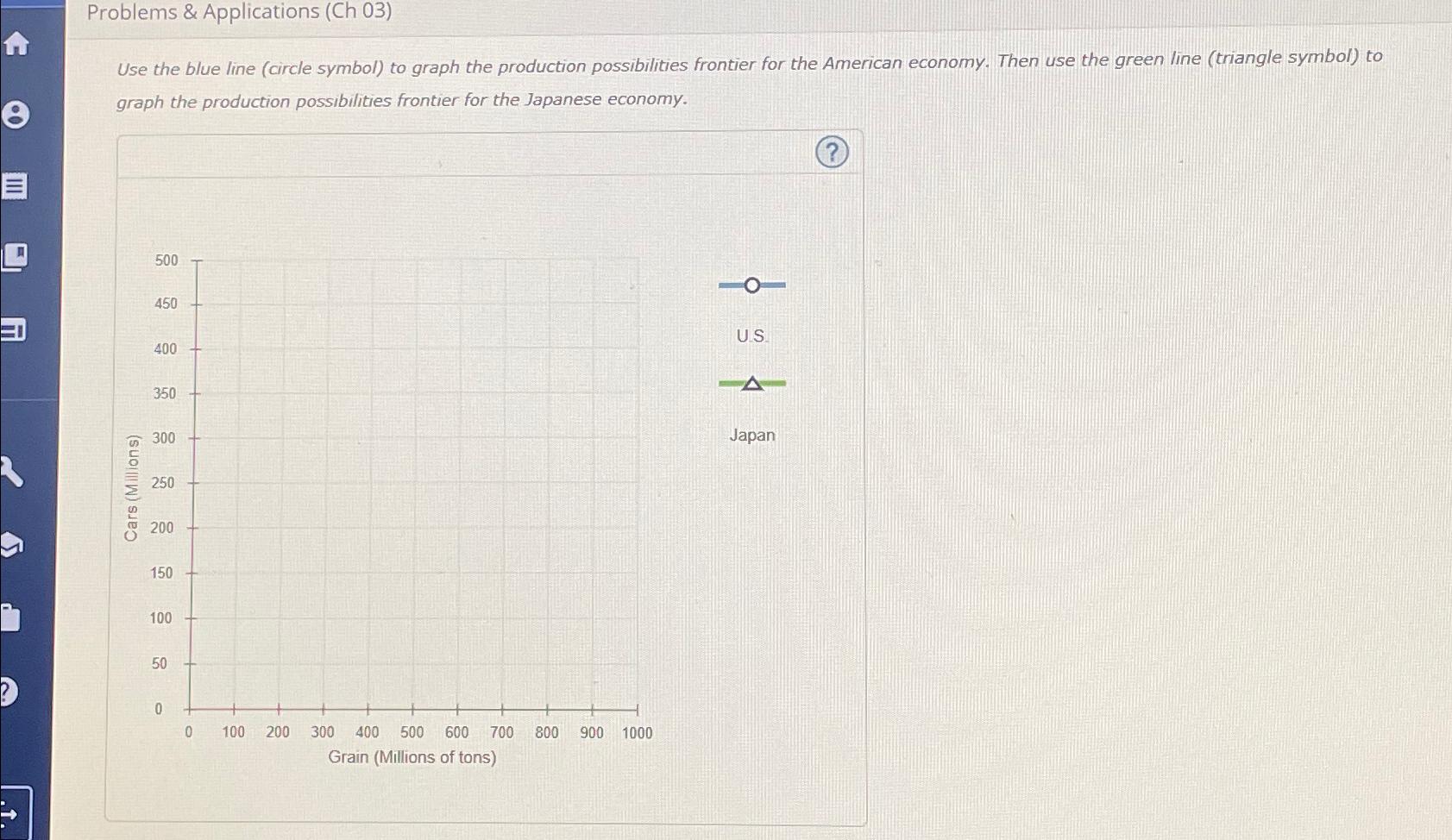 Solved Problems & Applications (Ch 03)Use the blue line | Chegg.com