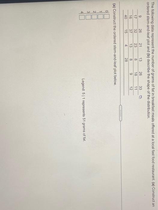 Solved The following data represent the number of grams of | Chegg.com