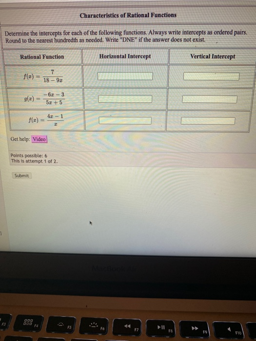 Solved Characteristics of Rational Functions Determine the | Chegg.com