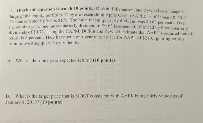 Solved 1. (Each sub-question is worth 10 points.) Durkin, | Chegg.com Solved 1. (Each sub-question is worth 10 points.) Durkin, | Chegg.com