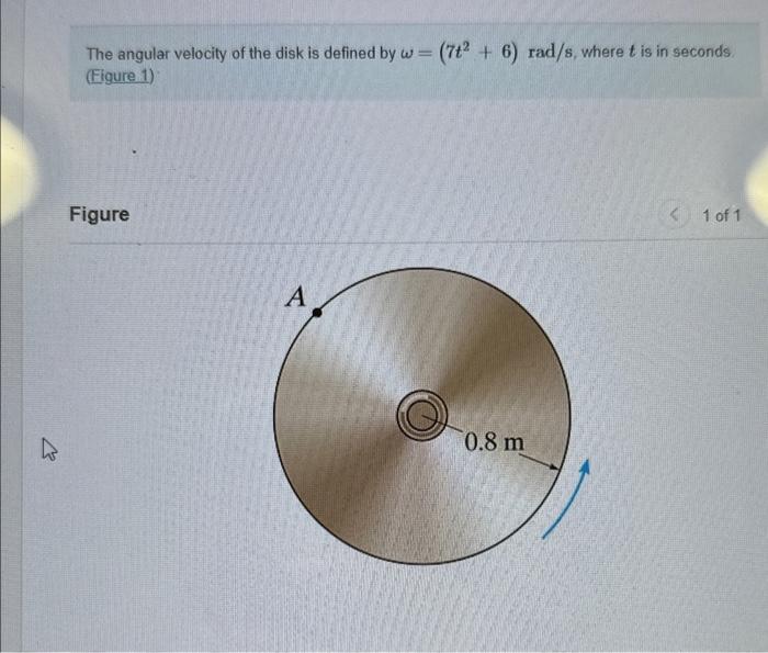 Solved The angular velocity of the disk is defined by | Chegg.com