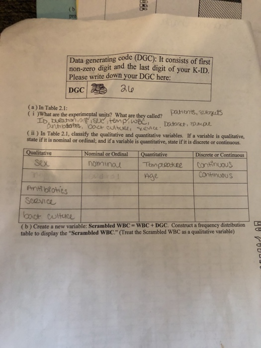 Solved Assignment-1 (Biostatistics: STA! Name: Tistics: STAT | Chegg.com