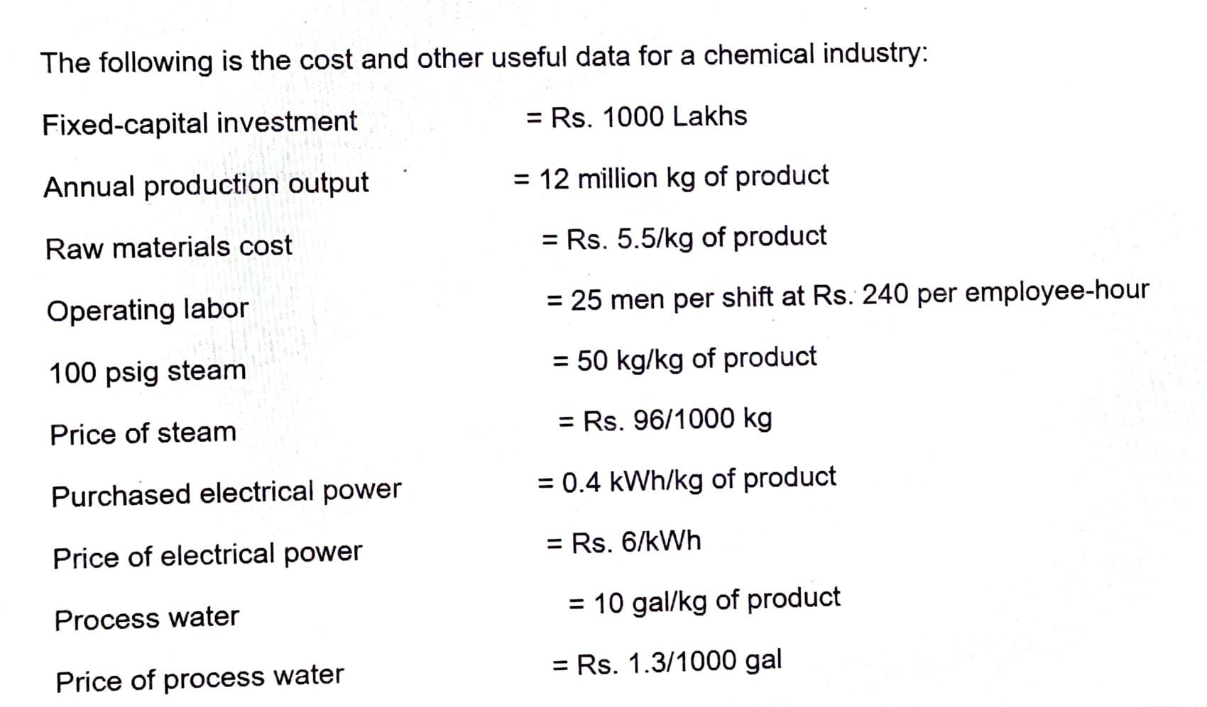 Solved The following is the cost and other useful data for a | Chegg.com