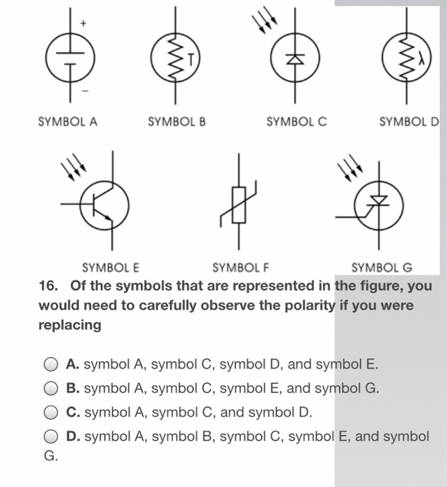 Solved OSCILLATOR 8. When you're working with the circuit | Chegg.com
