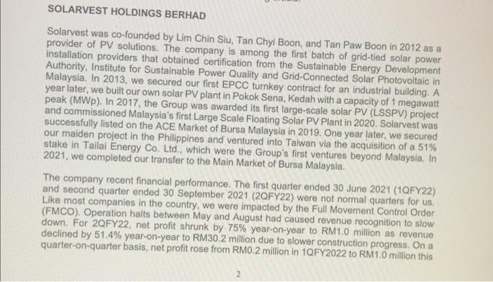 Solved Solarvest was co-founded by Lim Chin Siu, Tan Chyi | Chegg.com