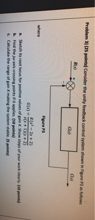 Solved Problem 3) (25 points) Consider the unity feedback | Chegg.com