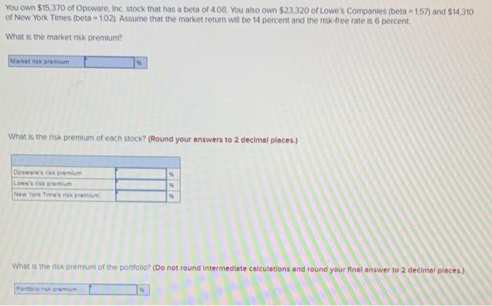 Solved You own $15,370 of Opsware, Inc. stock that has a | Chegg.com
