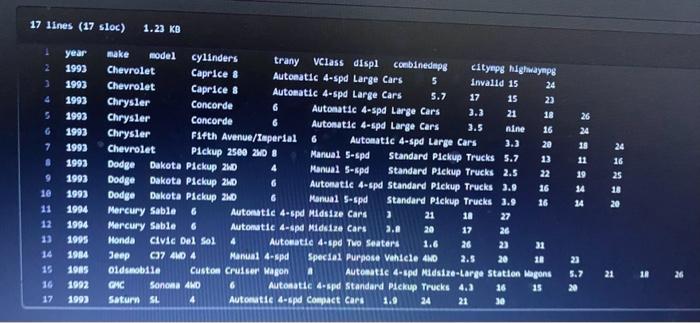 Solved Lab Week 7 - File handling, Try except Skills Needed | Chegg.com