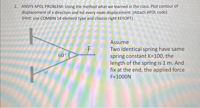 2 Ansys Apdl Problem Using The Method What We 0453