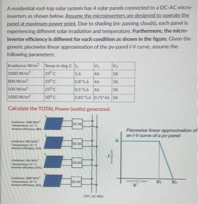 Solved A residential roof-top solar system has 4 solar | Chegg.com