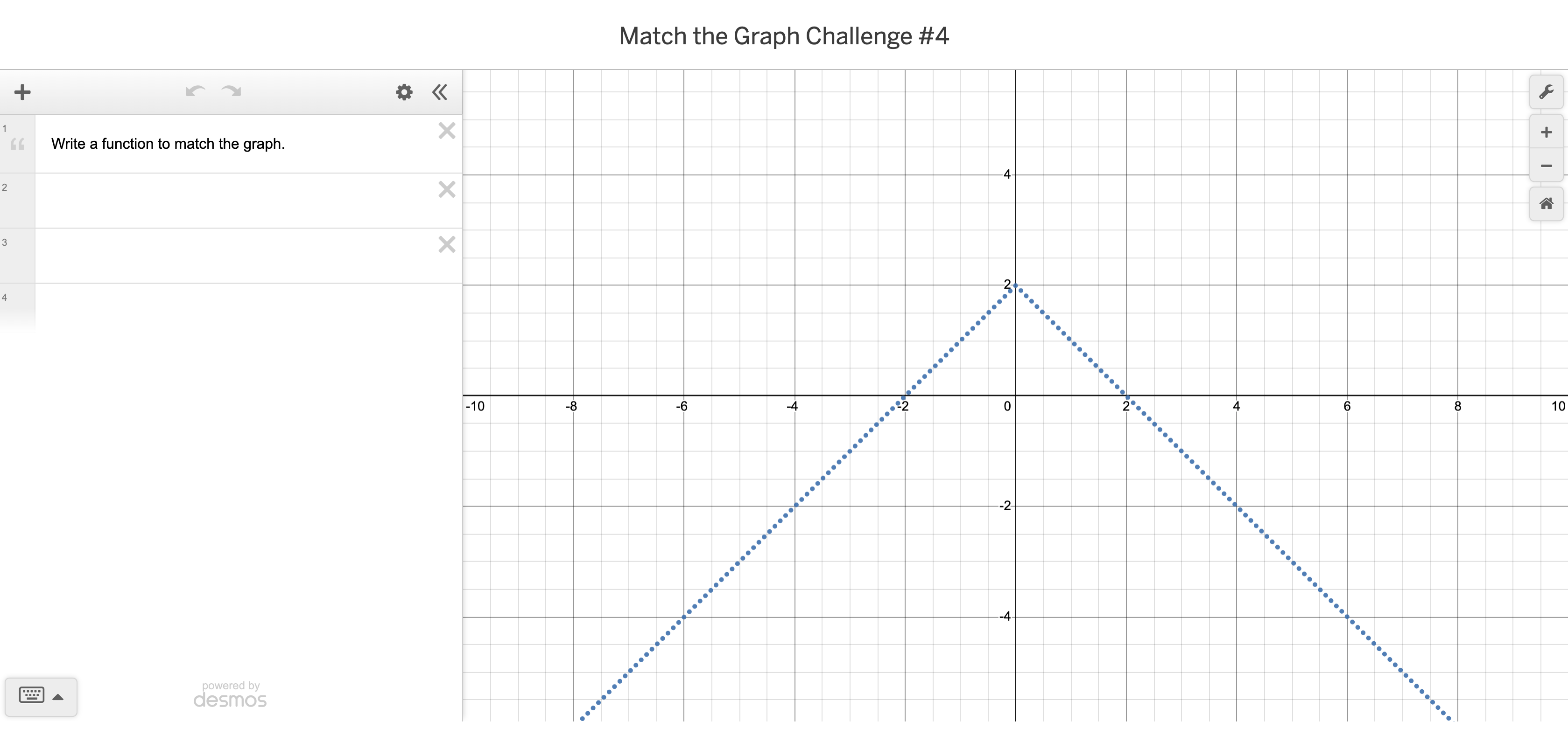 Solved Match the Graph Challenge #4Write a function to match | Chegg.com