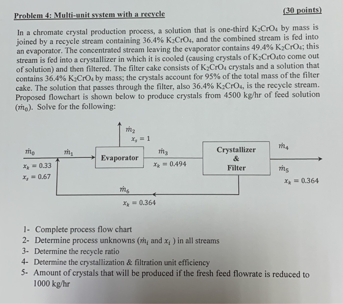 Solved Problem 4: Multi-unit system with a recycle (30 | Chegg.com