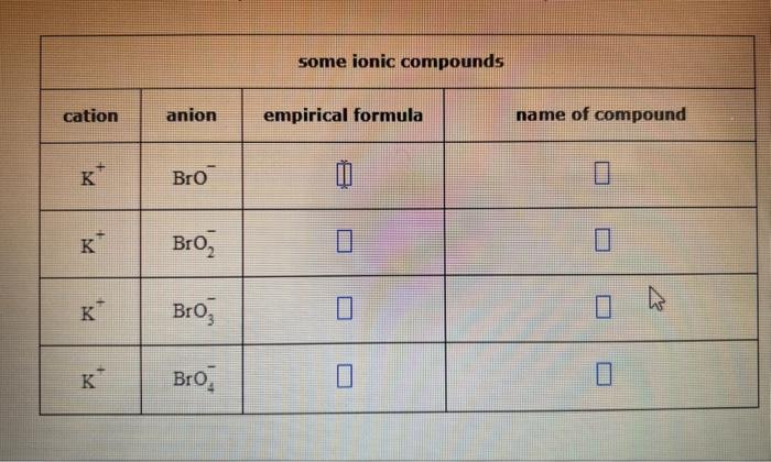 Solved \begin{tabular}{|c|c|c|c|} \hline | Chegg.com