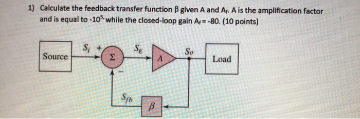 Solved 1) Calculate the feedback transfer function B given A | Chegg.com