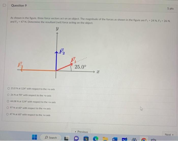 Solved As shown in the figure, three force vectors act on an | Chegg.com