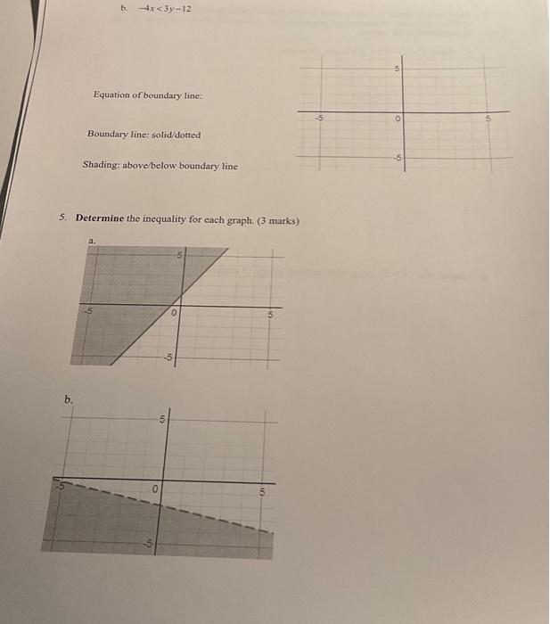 Solved 4. Sketch the following inequalities. Complete or | Chegg.com