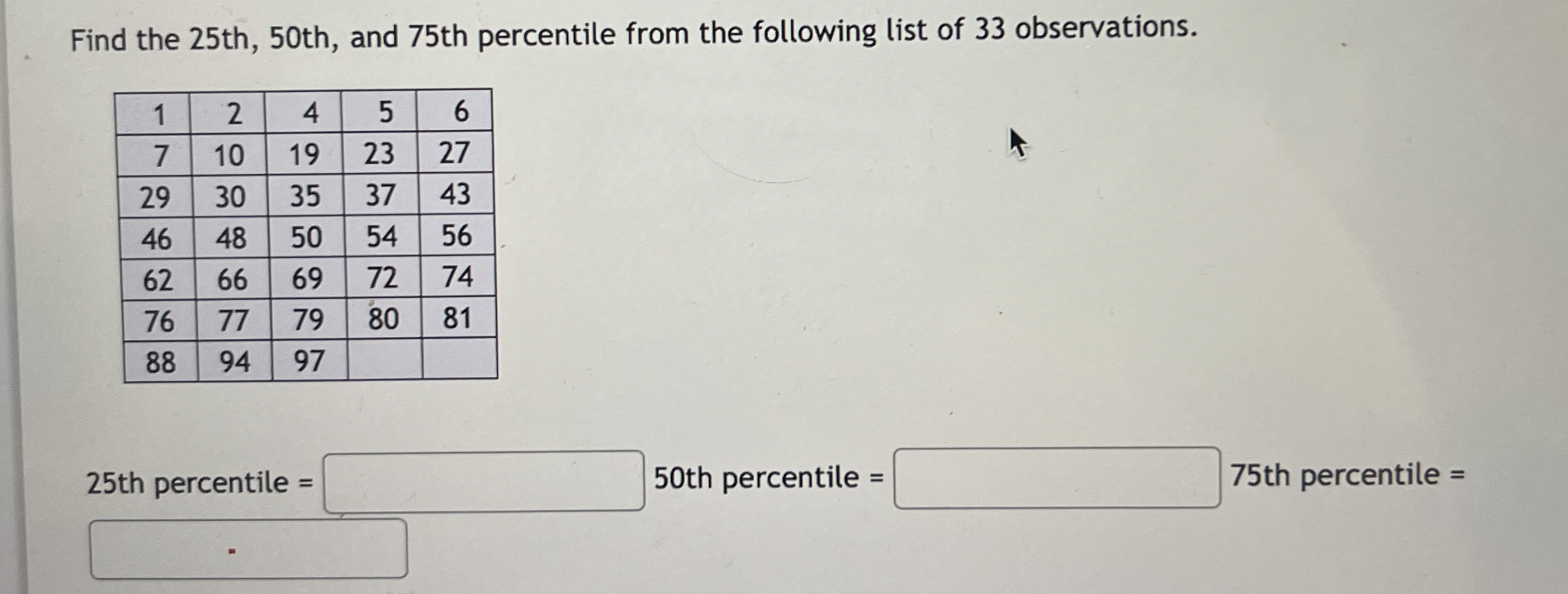 Solved Find the 25 ﻿th, 50 ﻿th, ﻿and 75 ﻿th percentile from | Chegg.com