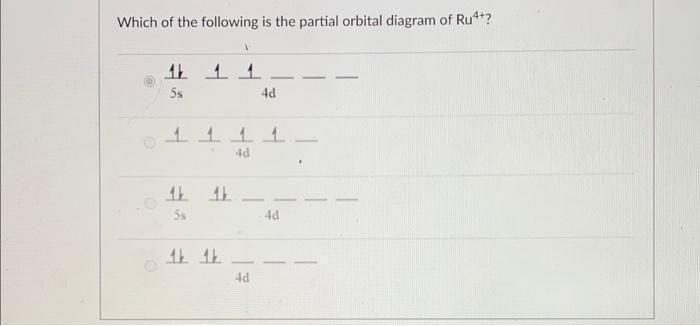 Solved Which of the following is the partial orbital diagram | Chegg.com