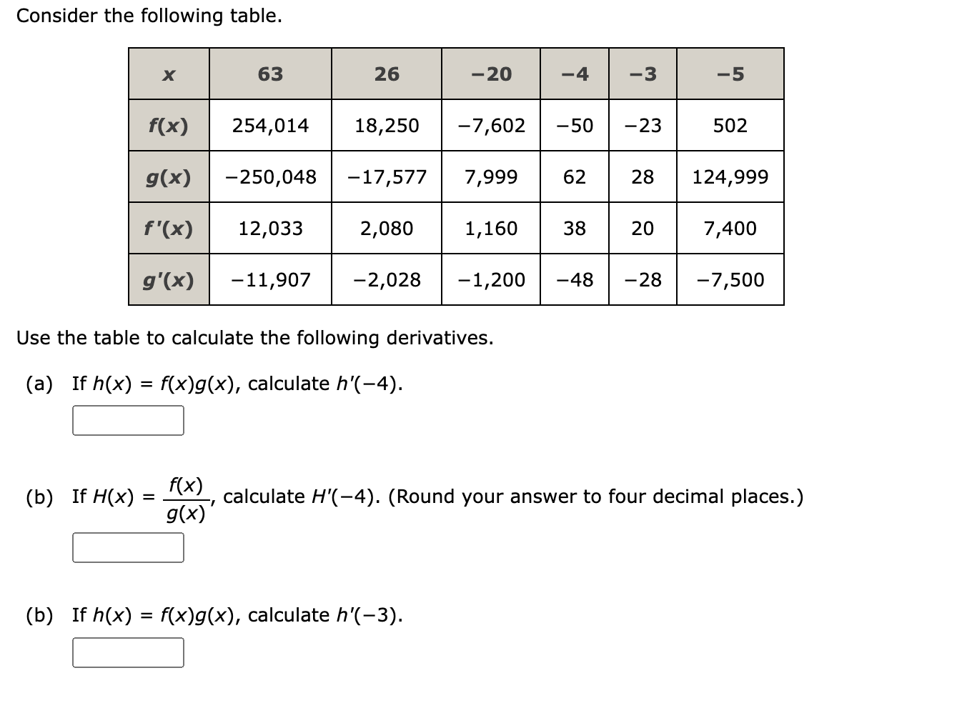 Solved Consider the following table.Use the table to | Chegg.com