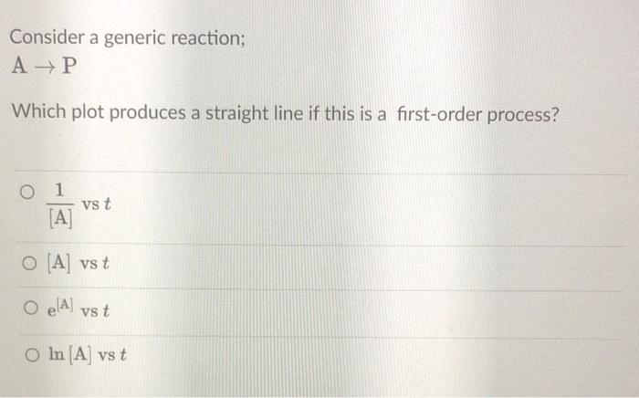 Solved Consider a generic reaction; A + P Which plot | Chegg.com