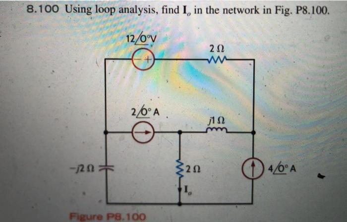 Solved 8.94 Find V, in the network in Fig. P8.94 using loop | Chegg.com