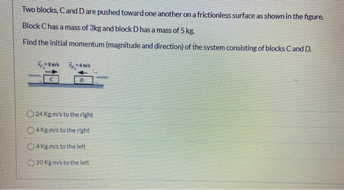 Solved Two blocks, C and D are pushed toward one another on | Chegg.com
