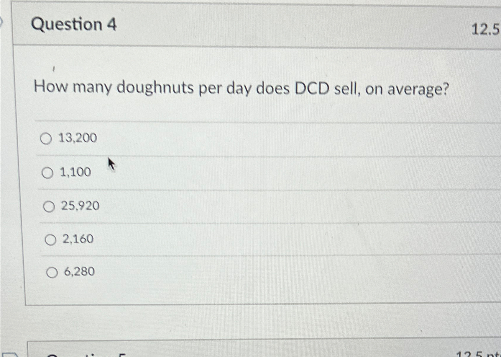 Solved Question 412.5How many doughnuts per day does DCD | Chegg.com