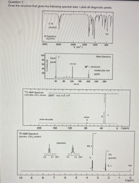 Solved Part 1 - All Given Answers Are Wrong: Include a 10 pt | Chegg.com