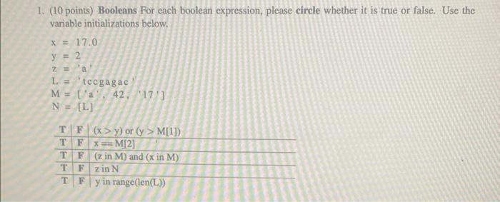 Solved 10 Points Booleans For Each Boolean Expression 4727