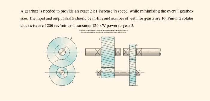 Solved A gearbox is needed to provide an exact 21:1 increase | Chegg.com