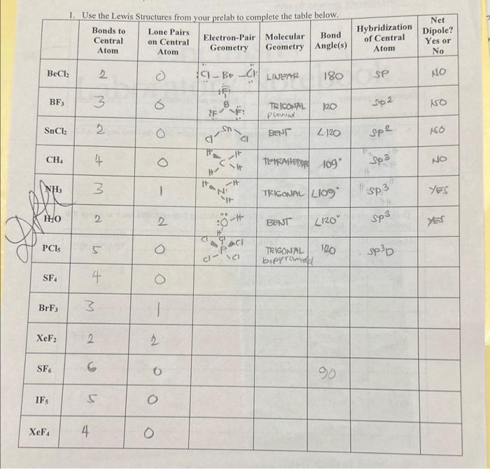 Solved 1. Use the Lewis Structures from your prelab to | Chegg.com
