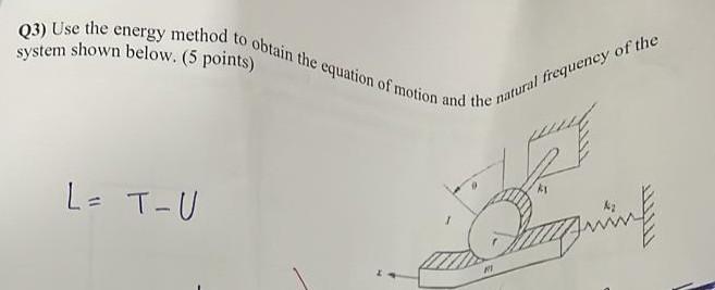Solved Q3) Use the energy method to obtain the equation of | Chegg.com