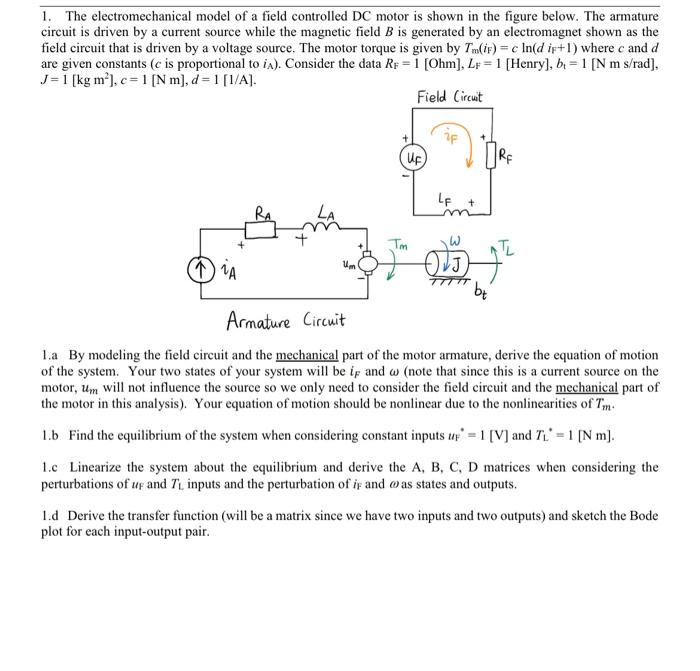 Solved 1. The electromechanical model of a field controlled | Chegg.com