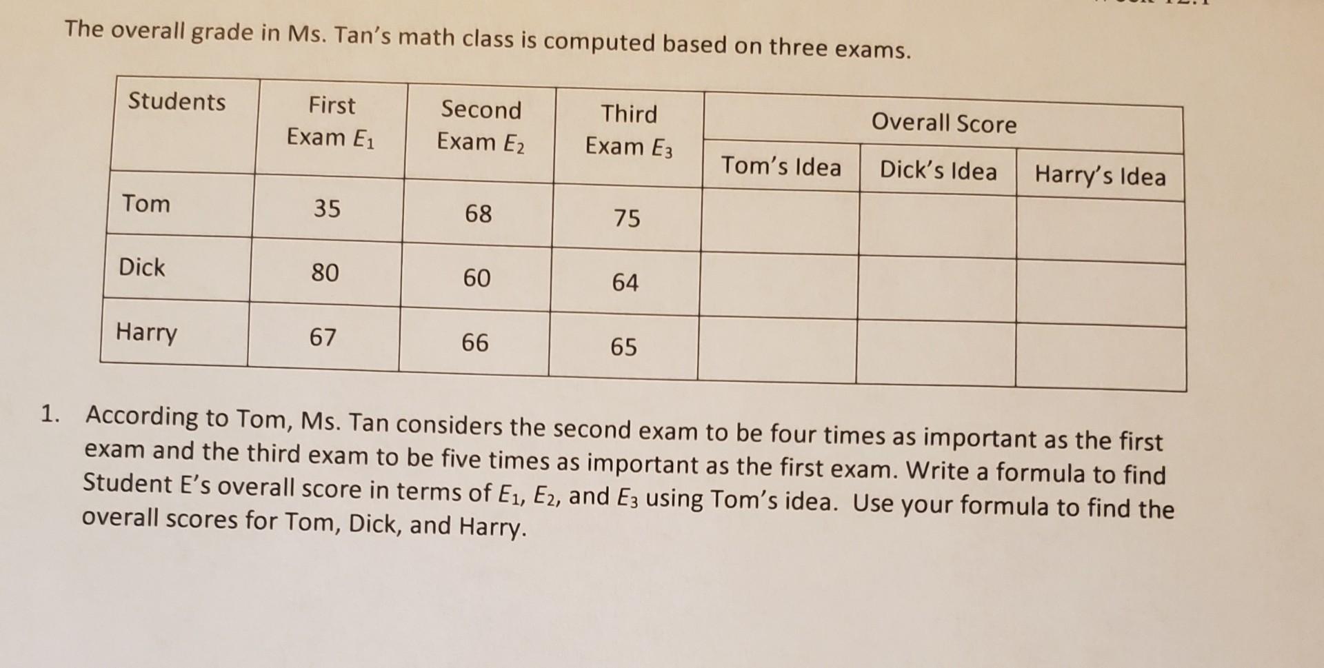 Solved The overall grade in Ms. Tan's math class is computed | Chegg.com