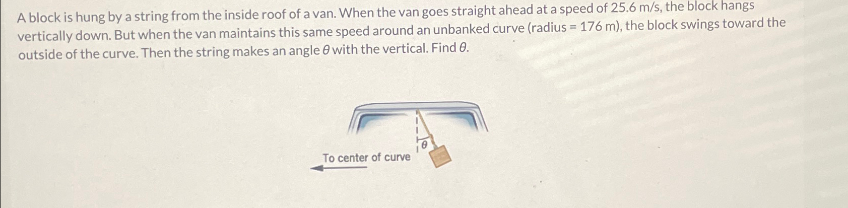 Solved A block is hung by a string from the inside roof of a | Chegg.com