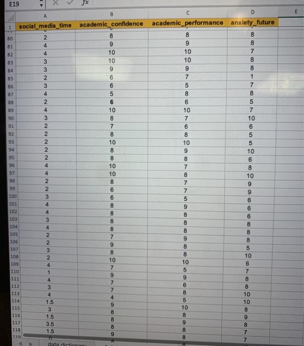 Solved QUESTION 1 From the "homework 3 data" Excel | Chegg.com