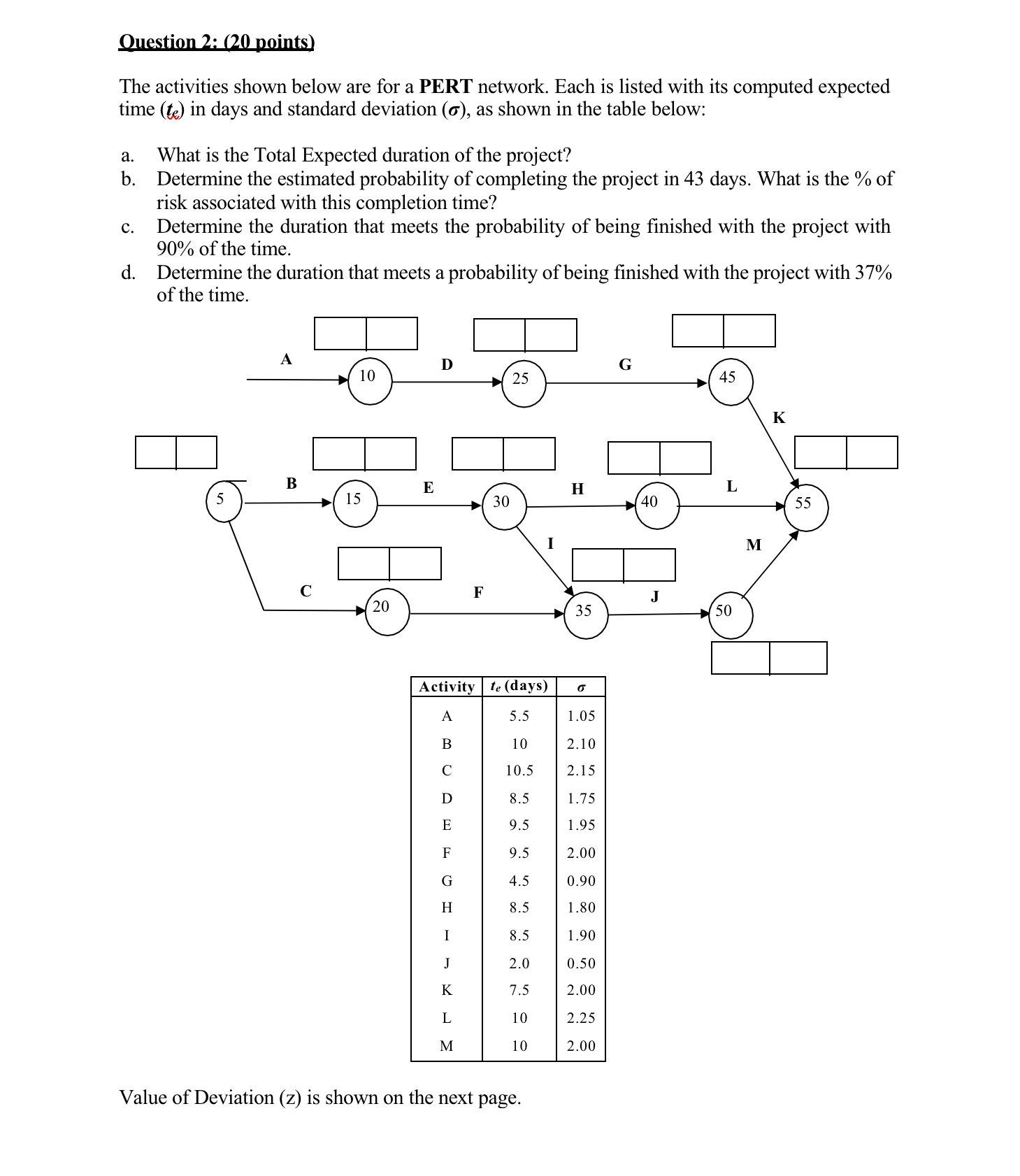 Question 2: (20 ﻿points) ﻿The activities shown below | Chegg.com