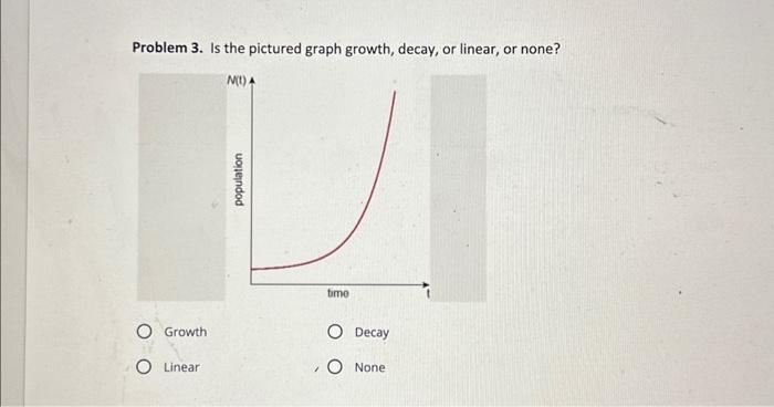 Solved Problem 3. Is the pictured graph growth, decay, or | Chegg.com