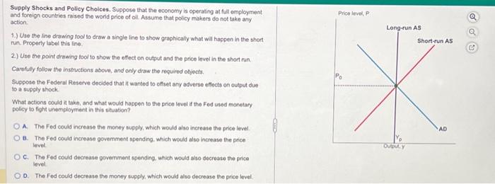 Solved Supply Shocks and Policy Cholces. Suppose that the | Chegg.com