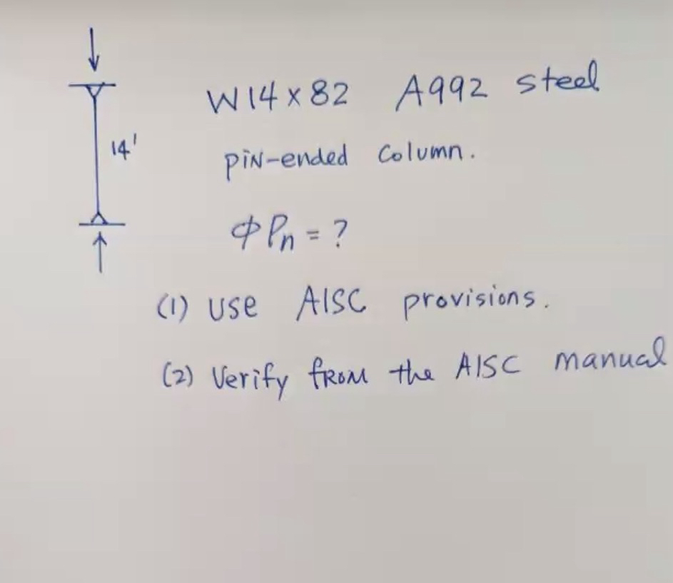 Solved (1) ﻿Use AISC provisions.(2) ﻿Verify from the AISC | Chegg.com