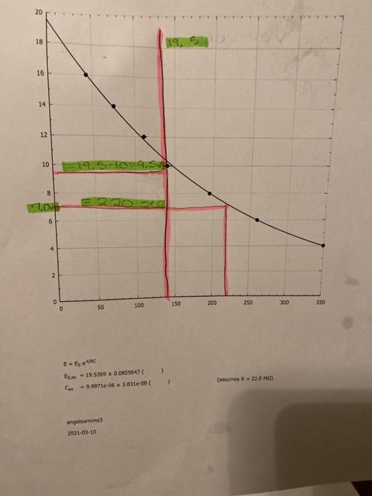 Solved 4. When the power supply is disconnected and the | Chegg.com