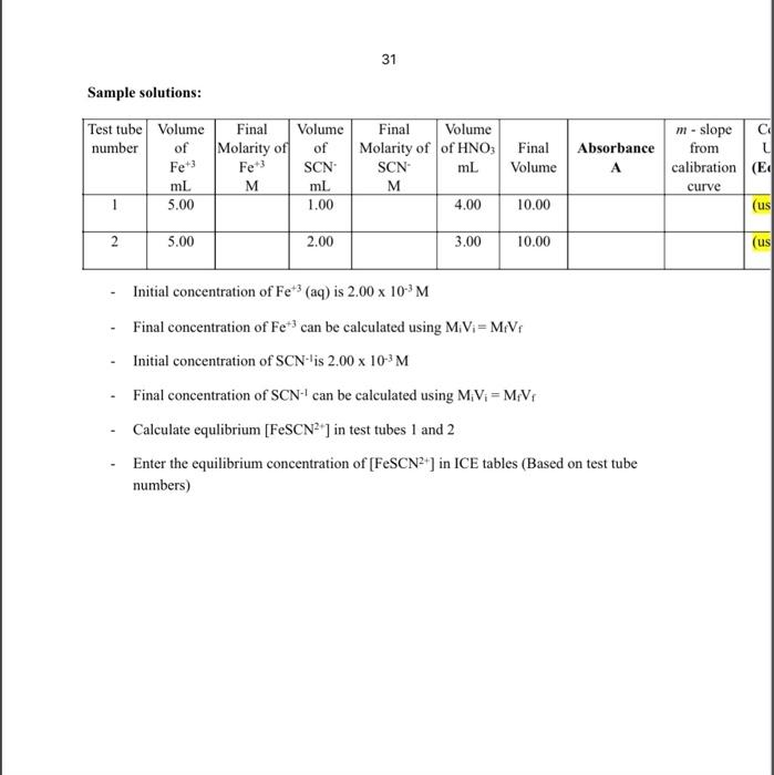 To determine the equilibrium concentration of (FeSCN) | Chegg.com